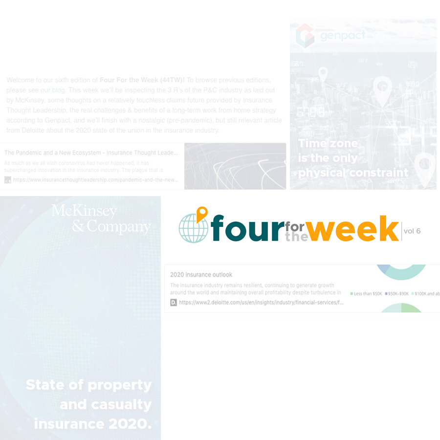 four for the week - vol 6 - Claimatic
