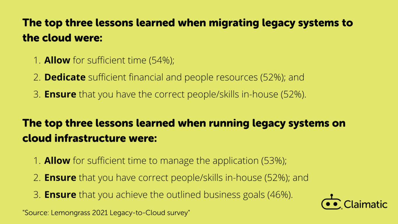 Pre-Cloud Migration - Claimatic