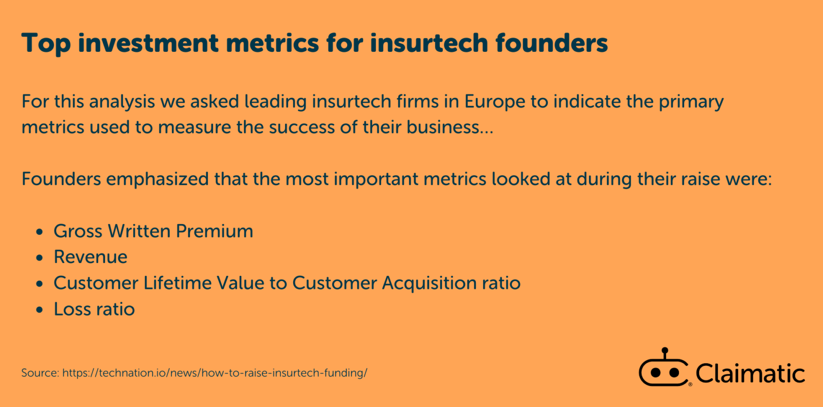 Insurtech - Claimatic